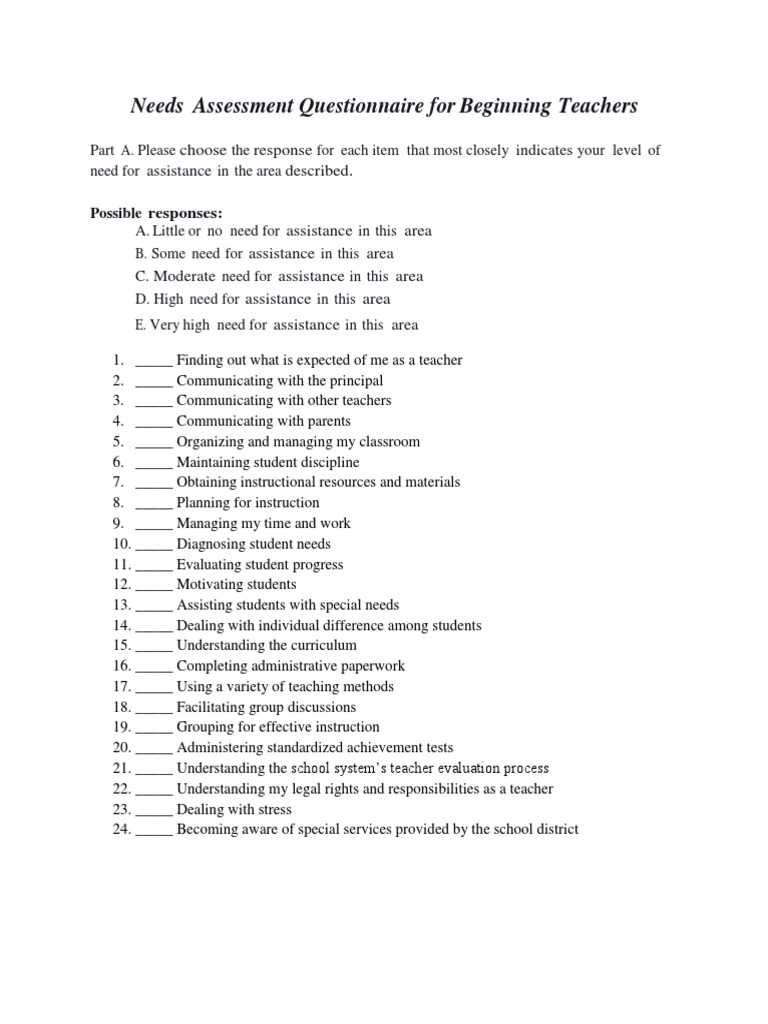 2c Mod 2 Needs Assessment Questionnaire For Beginning Teachers v1 | PDF ...