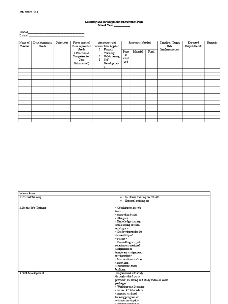Learning and Development Intervention Plan School Year | PDF ...