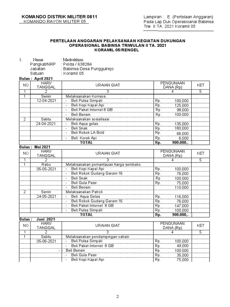 8 Lamp e Pertelaan | PDF