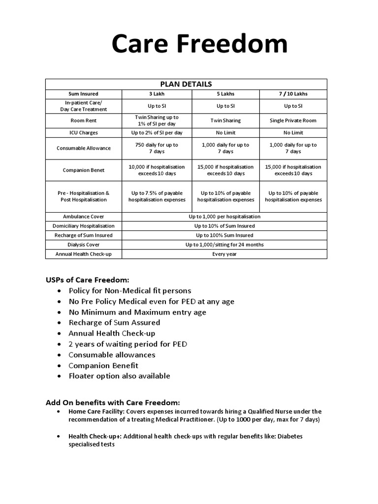 Care Freedom One Pager-1 | PDF | Deductible | Insurance