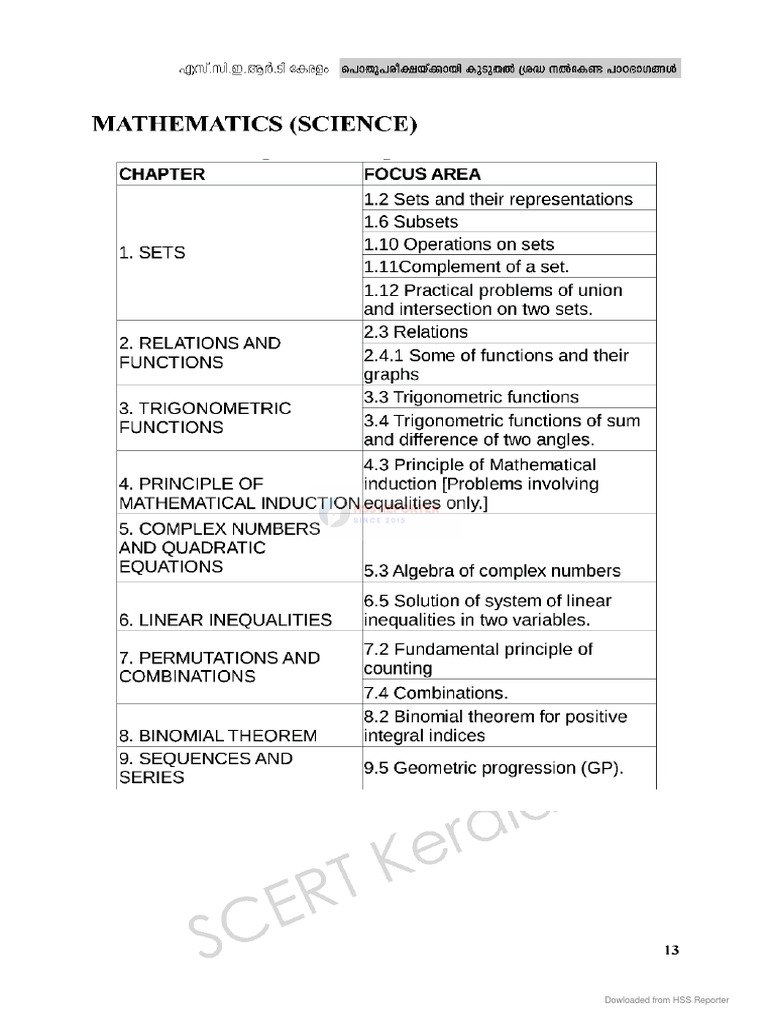 HSSRPTR - Plus One Maths Focus Area 2021 | PDF