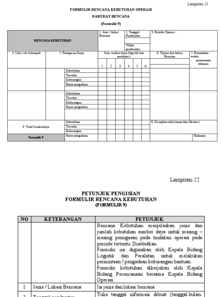 Formulir 9 Lampiran-21 Dan Petunjuk Pengisiannya | PDF