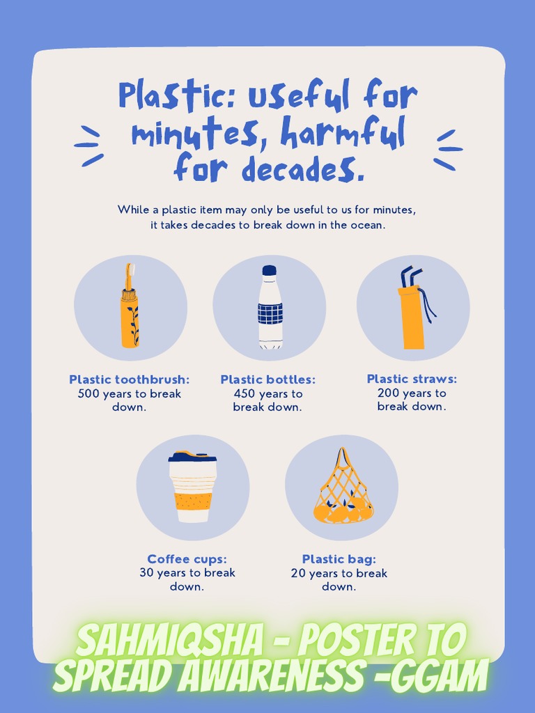 Plastic Pollution Poster | PDF