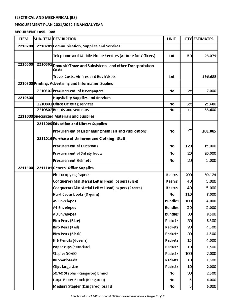 Electrical & Mechanical Procurement 2021 | PDF | Office Work | Office ...