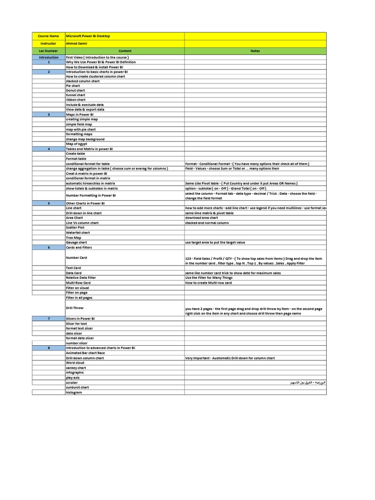 Power BI, INDEX | PDF | Microsoft Excel | Software