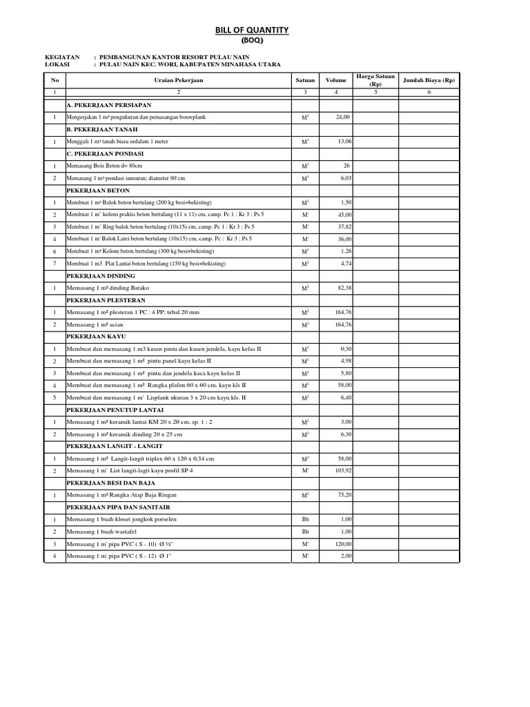 Bill of Quantity | PDF