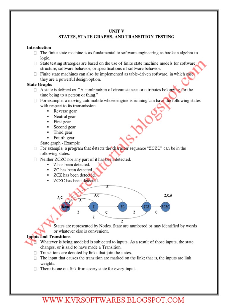 Good vs Bad State Graphs in Testing | PDF | Matrix (Mathematics ...