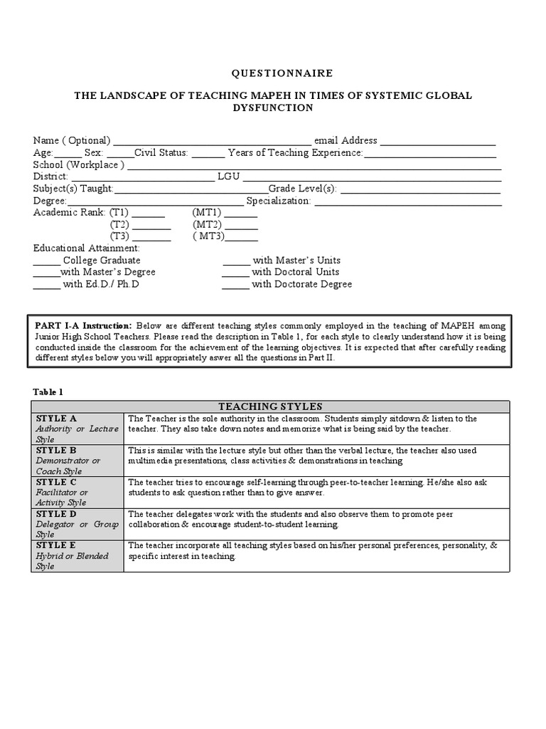 Questionnaire The Landscape of Teaching Mapeh in Times of Systemic ...