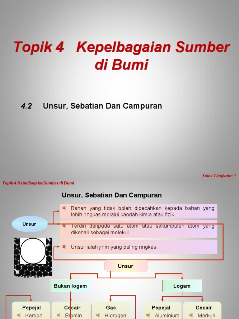 4.2 Unsur, Sebatian Dan Campuran | PDF