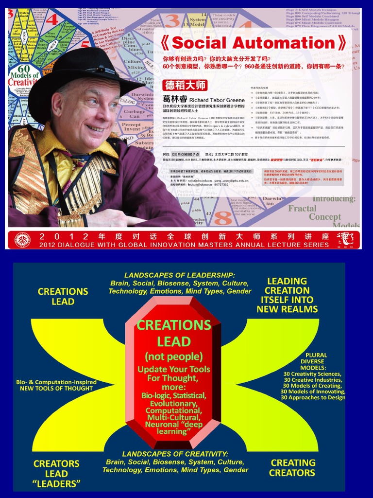 Four INITIATIVES 2019 of Richard Tabor G | PDF | Creativity | Science