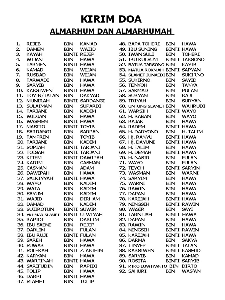 Kirim Doa: Almarhum Dan Almarhumah | PDF