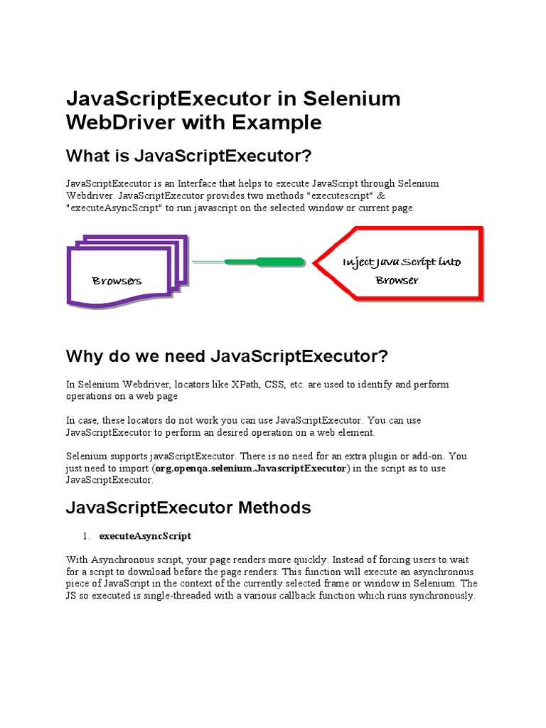 Javascriptexecutor In Selenium Webdriver With Example Pdf Java Script Selenium Software 2097
