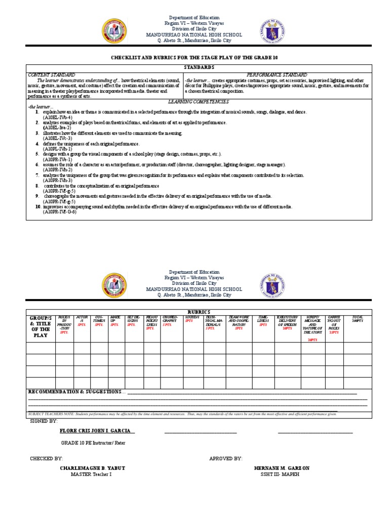Checklist and Rubrics For The Stage Play of The Grade 10 Standards ...