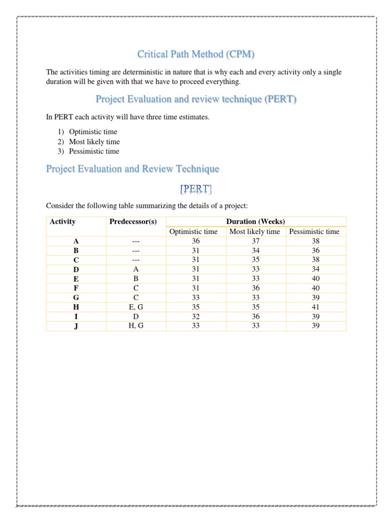 Critical Path Method | PDF | Projects | Theoretical Computer Science