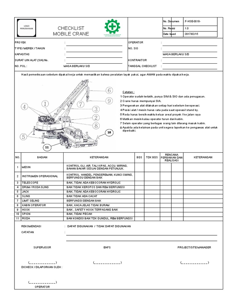 MOBILE CRANE CHECKLIST | PDF