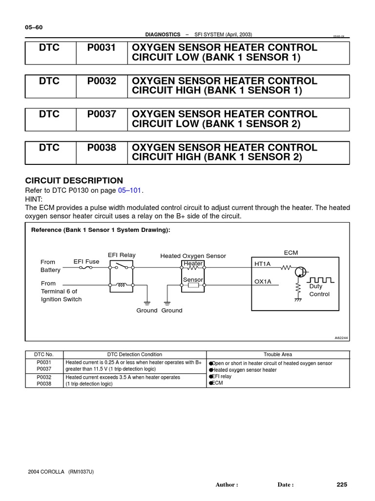 Circuit Description: Heated Oxygen Sensor EFI Relay Heater Sensor Ox1A ...