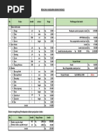 Format Rekap Orderan Kosong | PDF