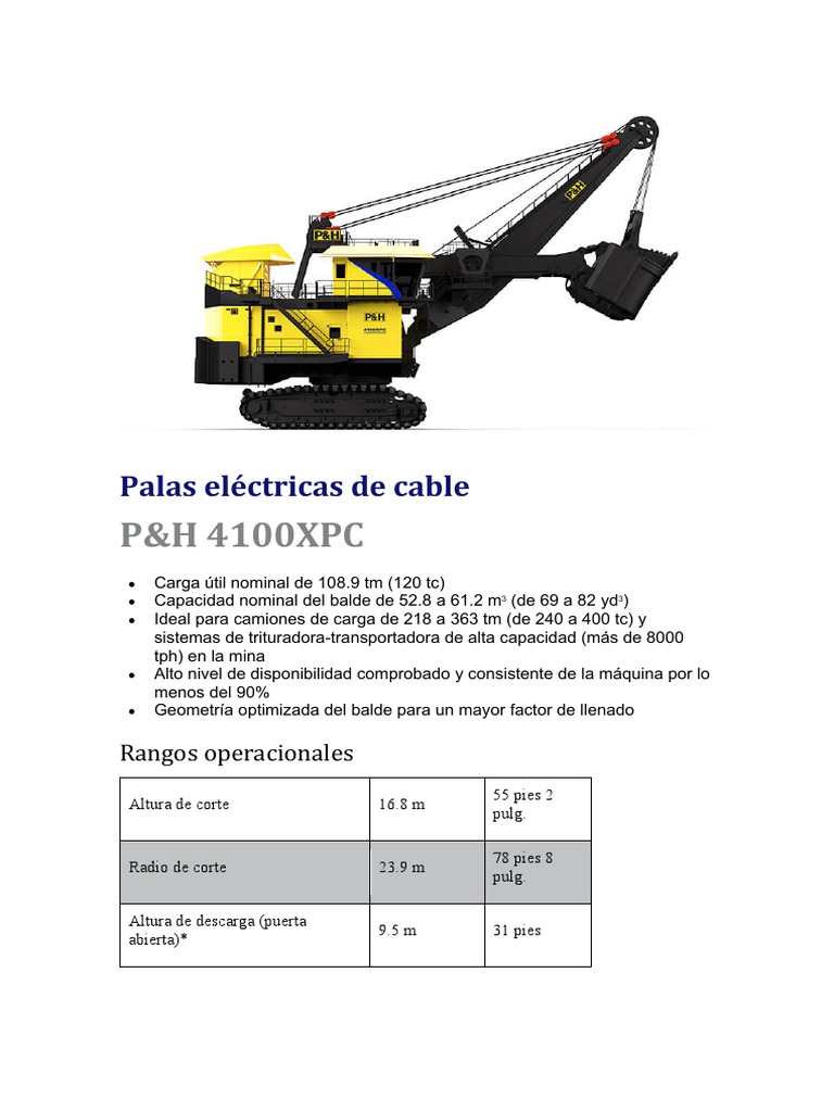 Palas Eléctricas de Cable Descripacion | PDF