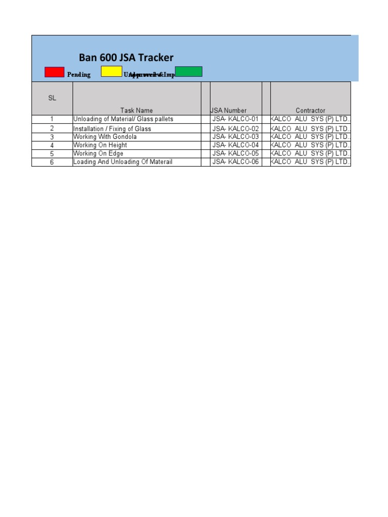 JSA For Life Line Instolation | PDF | Personal Protective Equipment ...