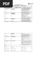 Method Statement - Elevator | PDF | Elevator | Escalator
