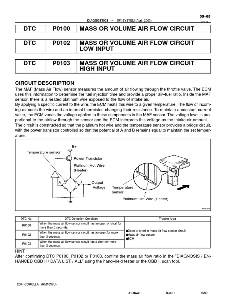 DTC P0100 Mass or Volume Air Flow Circuit DTC P0102 Mass or Volume Air ...