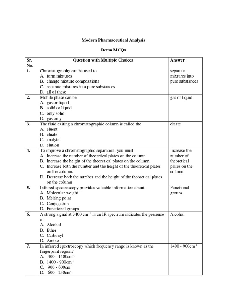 MCQ Modern Pharmaceutical Analysis Website Upload | PDF | Elution ...