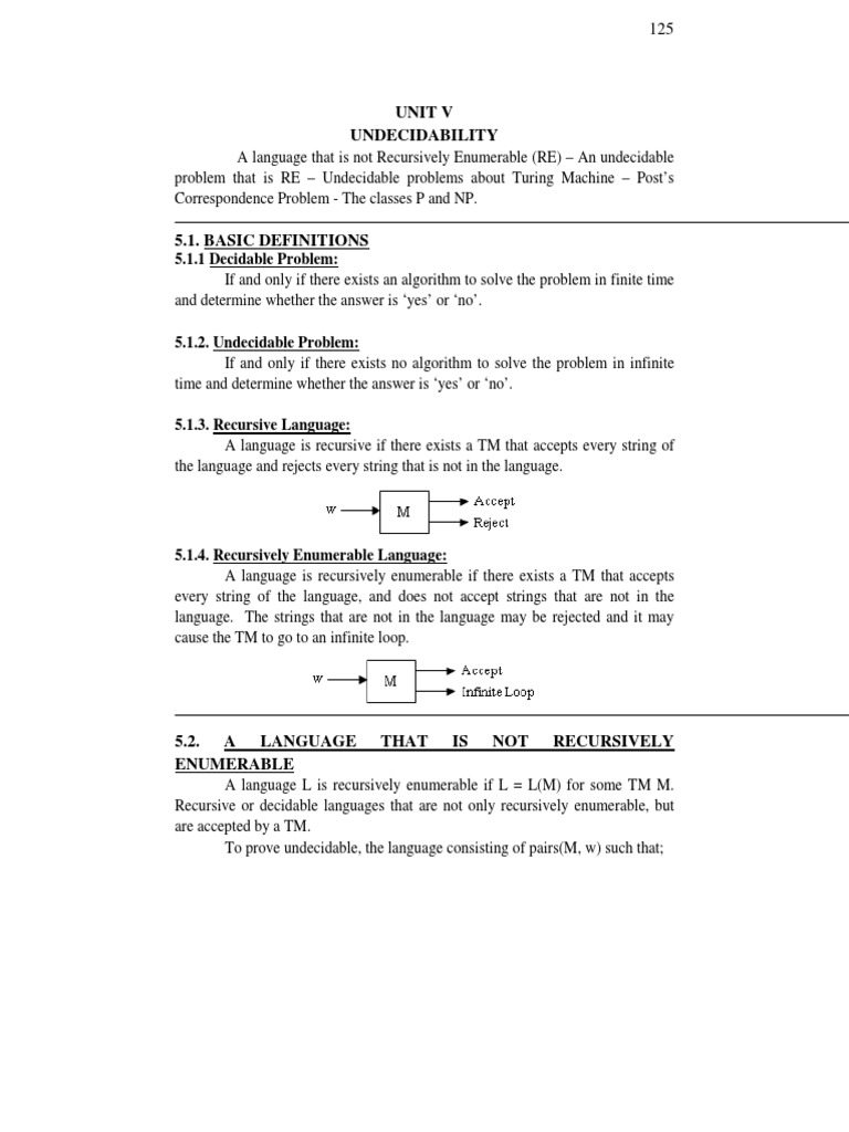 Unit V Undecidability: 5.1.1 Decidable Problem | PDF | Time Complexity | Computational ...