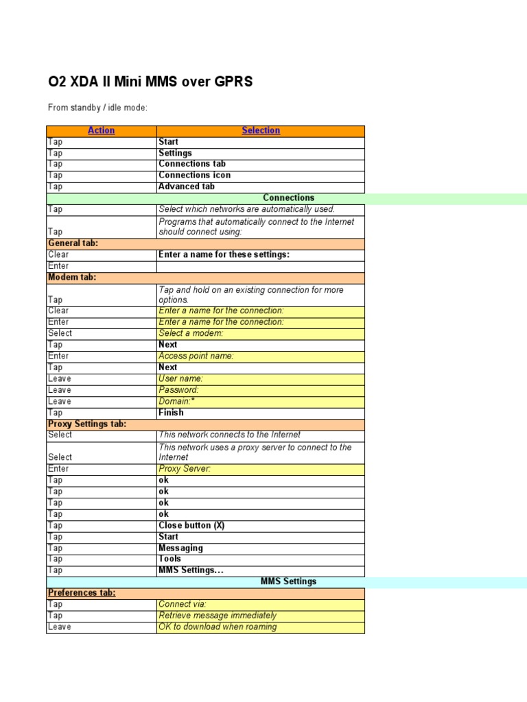 O2 Xda Ii Mini Mms Over GPRS: Action Selection | Download Free PDF ...
