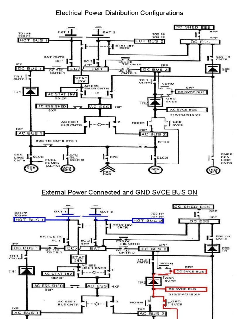 Electrical Power Distribution Configurations | PDF