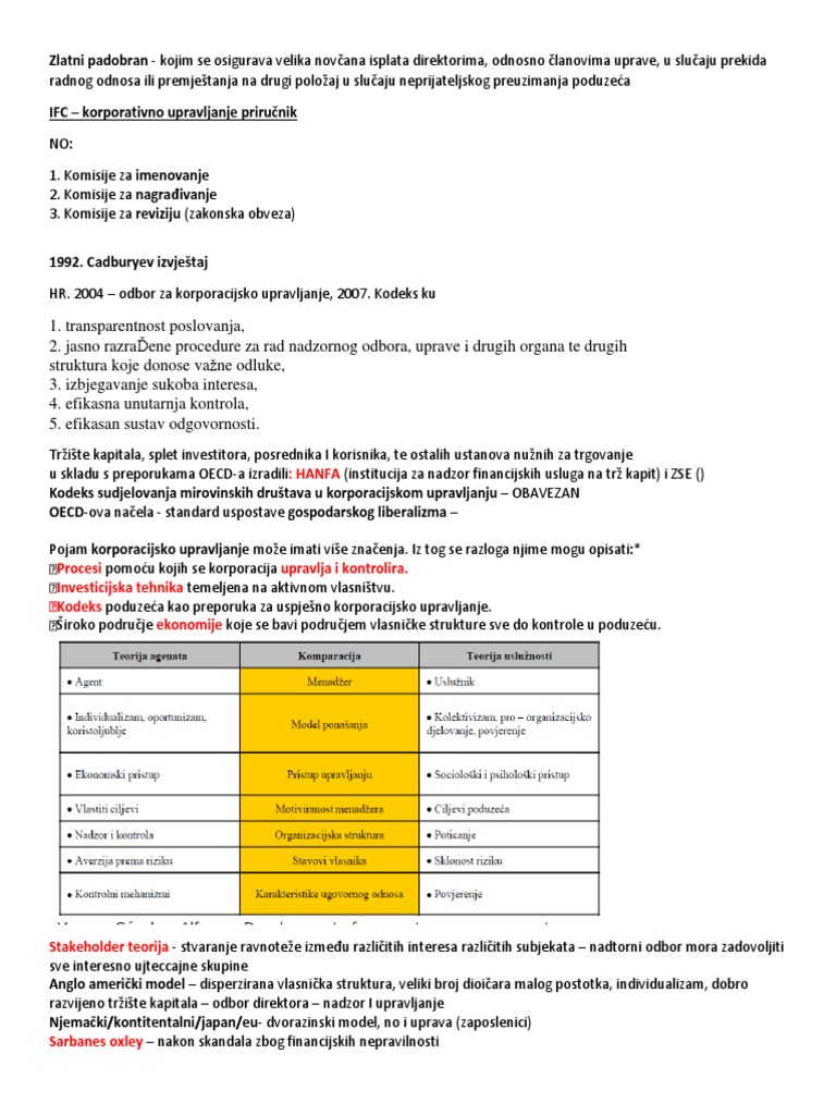 Korporativno Upravljanje | PDF