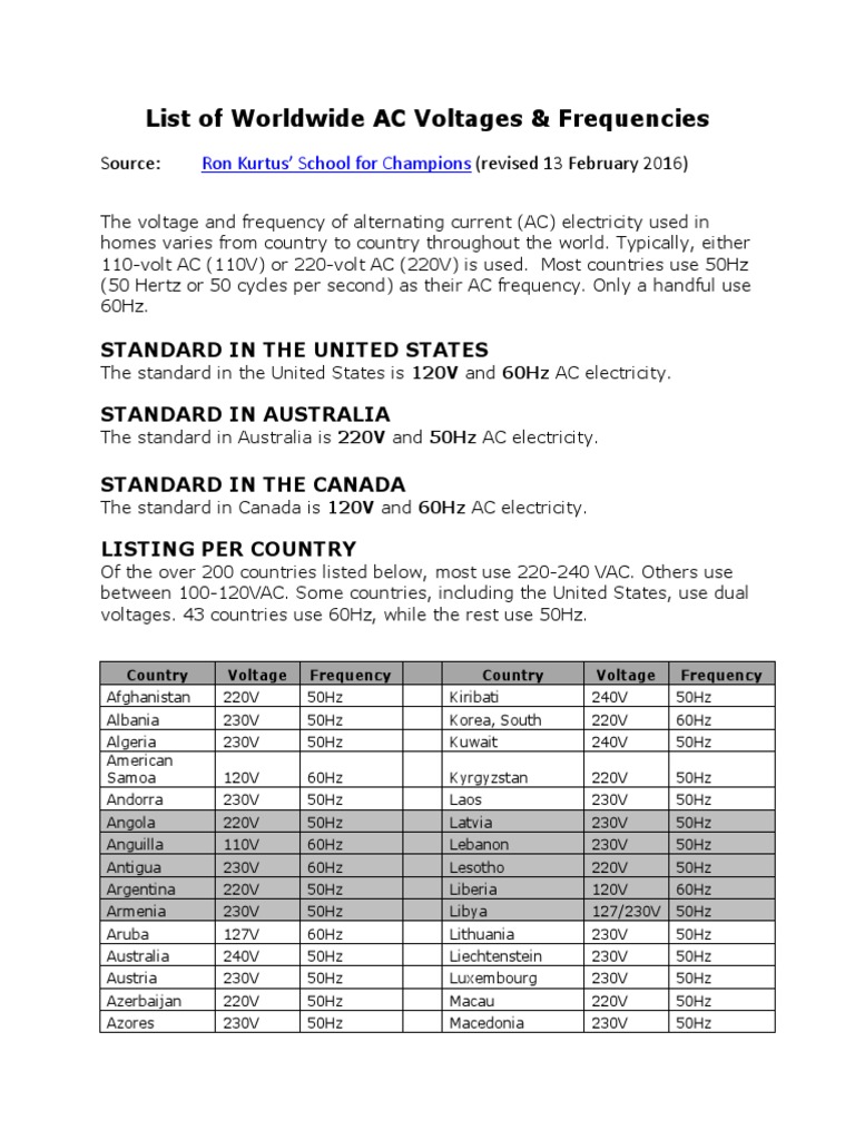 List of Worldwide AC Voltages | PDF | Mains Electricity | Force