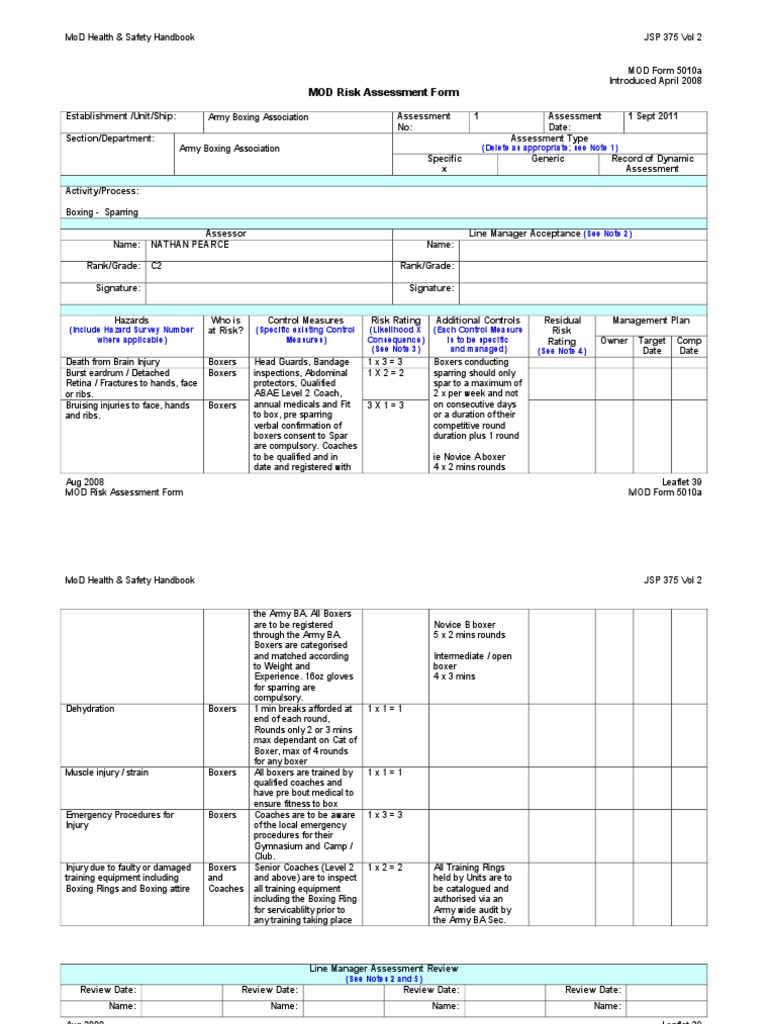 Army Boxing Risk Assessment Guide | PDF | Risk | Risk Assessment