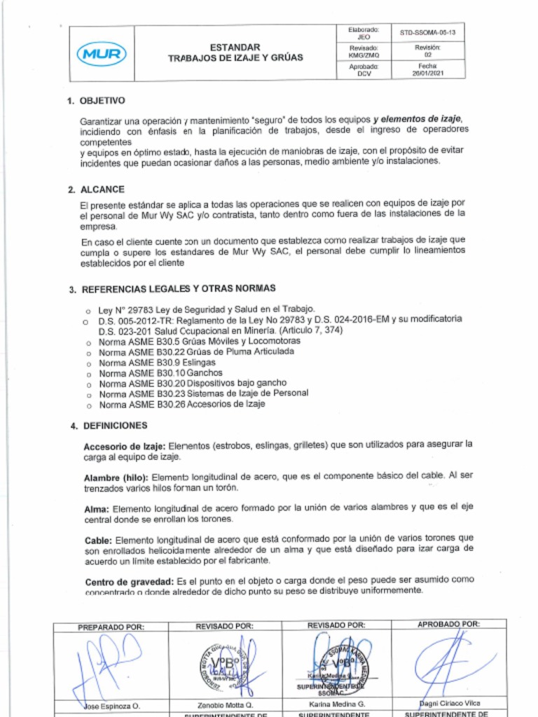 STD-SSOMA-05-13 Trabajos de Izaje y Grúas | PDF