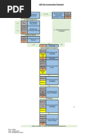 MEP Monthly Progress Report | PDF | Tools | Building Technology