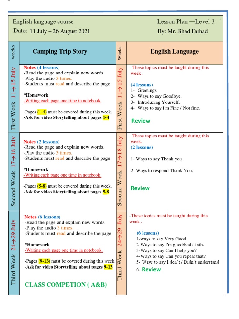 Camping Trip Story English Language | PDF
