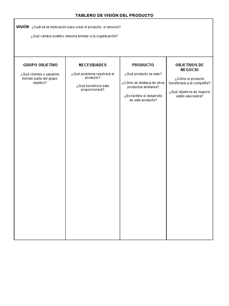Visión y Objetivos de un Proyecto | PDF