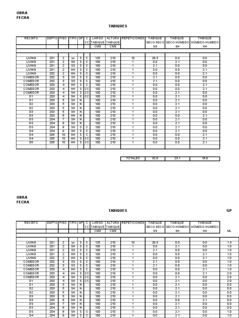 Plantilla Terminaciones | PDF