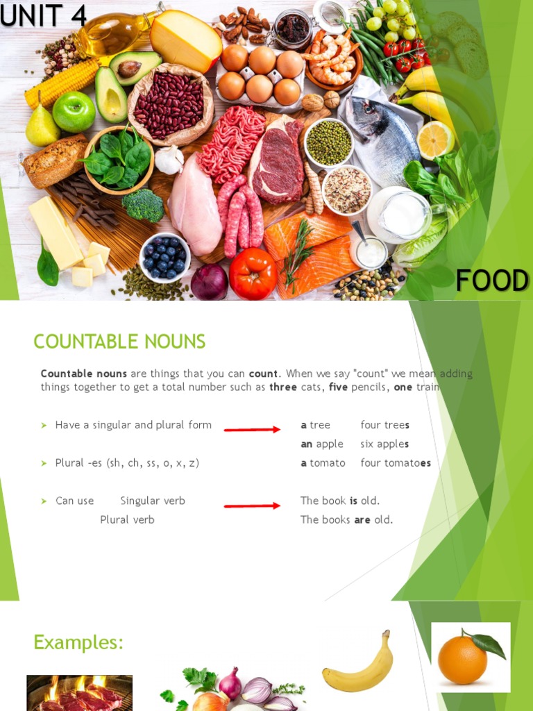 Countable and Uncountable Nouns Guide | PDF | Noun | Grammatical Number