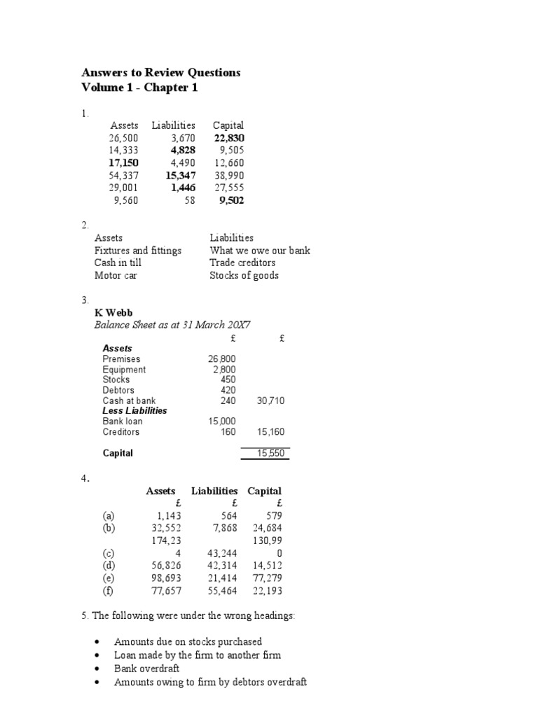 Answers To Review Questions Volume 1 - Chapter 1: Balance Sheet As at ...
