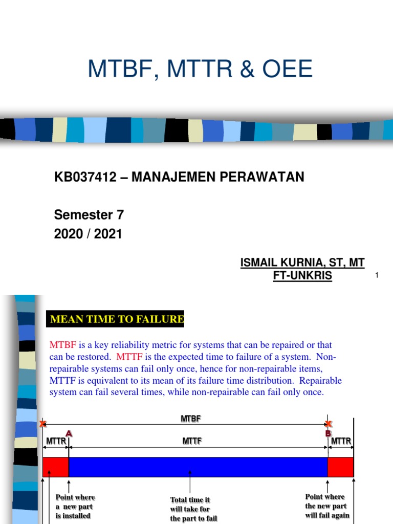 MTBF, MTTR & Oee: KB037412 - Manajemen Perawatan | PDF | Mechanical Engineering | Systems Theory