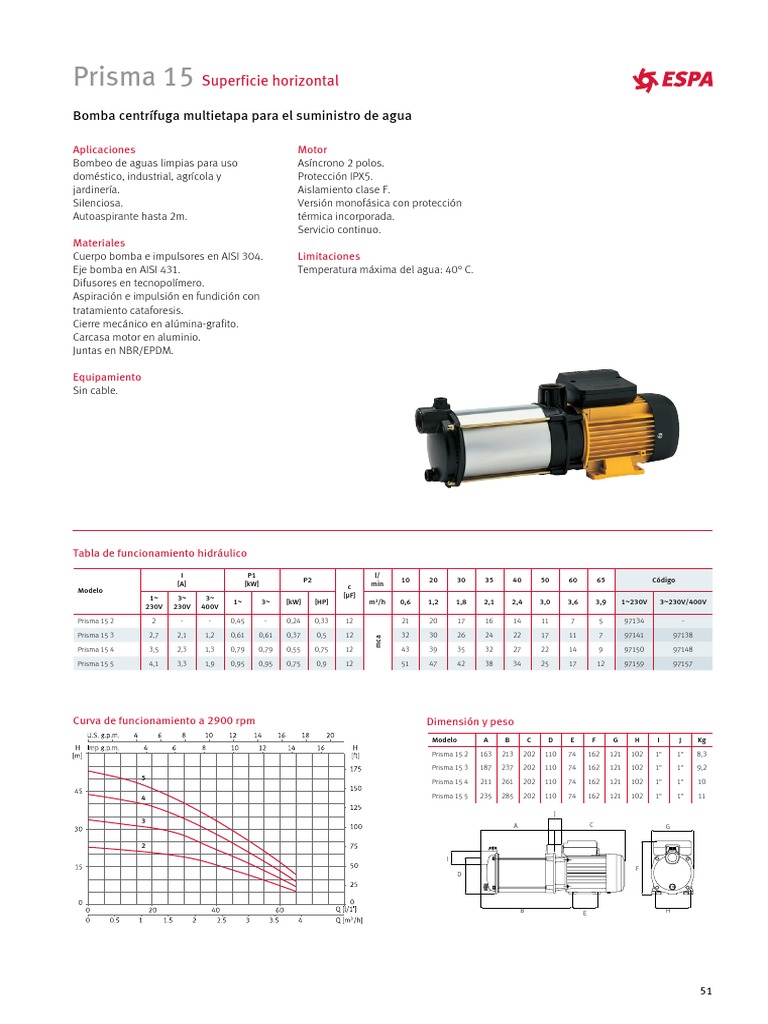 Prisma Esp | PDF | Bomba | Ingeniería mecánica