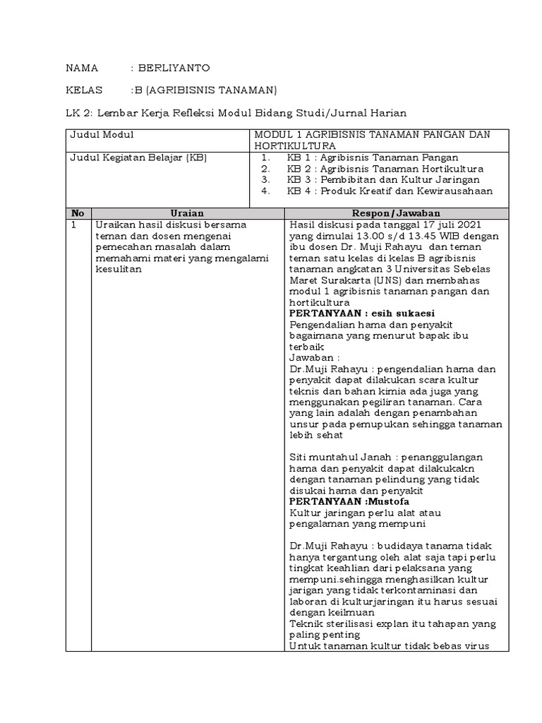 LK 2 - Lembar Kerja Refleksi Modul Bidang StudiJurnal Harian | PDF