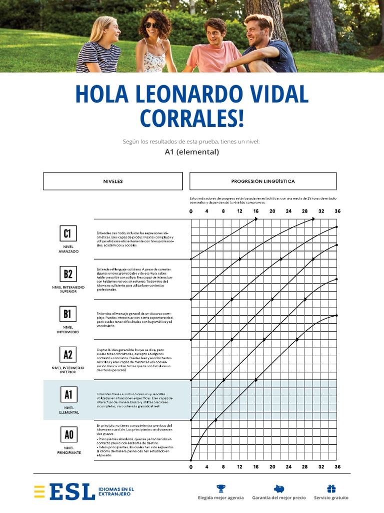 ESL - Language - Test Inglés 2020 11 26 49136 | PDF