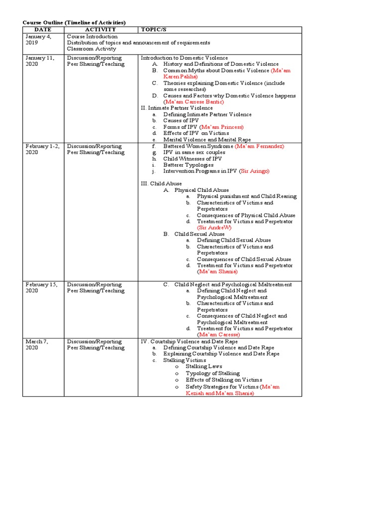 Domestic Violence Course Outline | PDF | Domestic Violence | Violence