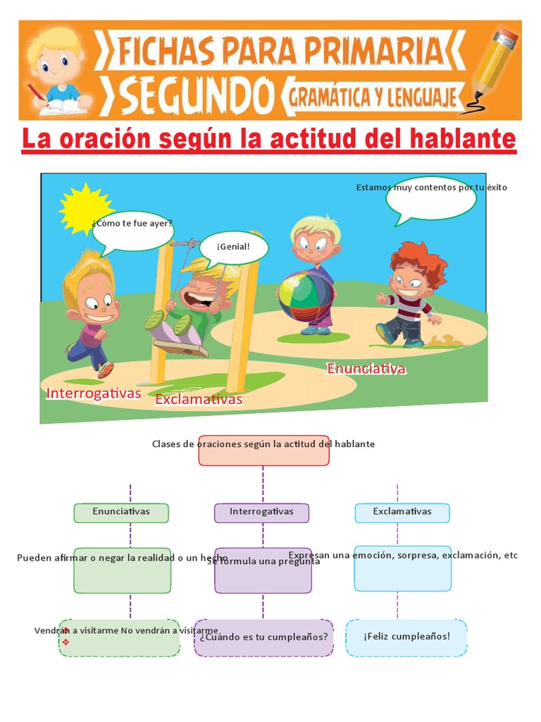 Tipos De Oraciones 1er Grado Partes De La Oración | Profe.social