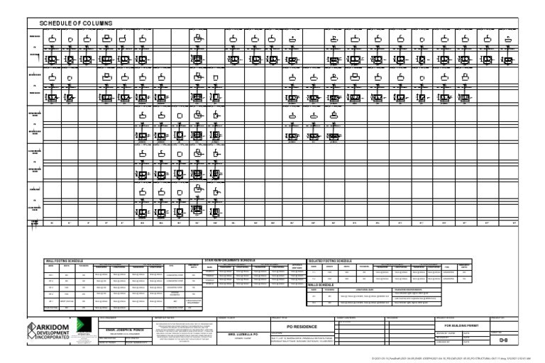 Schedule of Columns: Po Residence | PDF