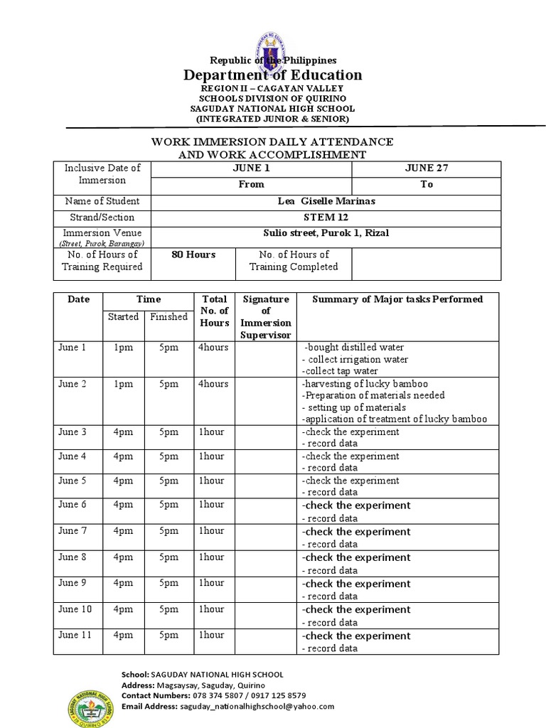 Work Immersion Forms 2021 | PDF | Competence (Human Resources) | Cognition