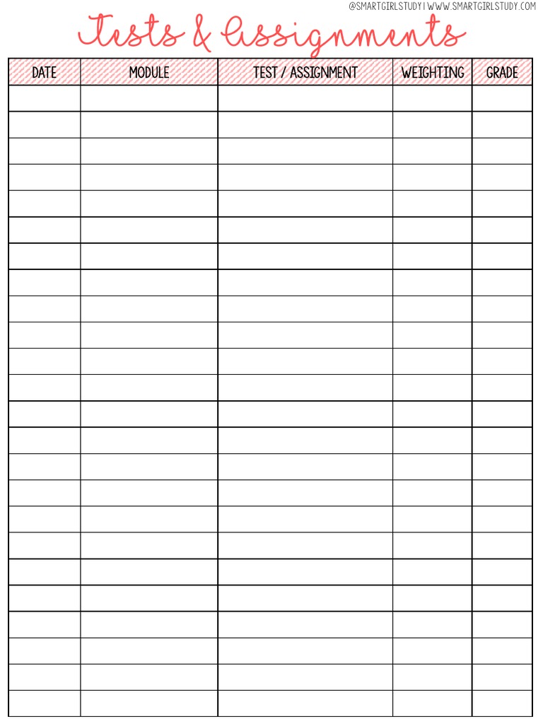 Test & Assignment Tracker Template | PDF