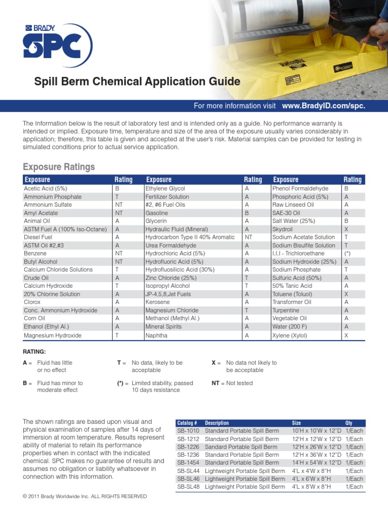 Spill Berm Chemical Application Guide | PDF | Acid | Oil
