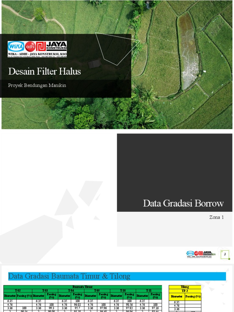 Desain Filter Halus | PDF